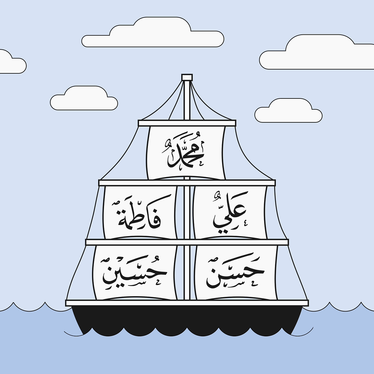 Anecdotes of the Prophets - Islamic Narratives Course | IKCCR